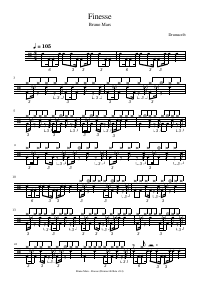 Drumscrib - Transcription de batterie automatique