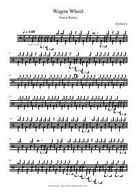 Drumscrib - Transcription de batterie automatique